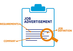 Writing a good application: Writing tips | Hays