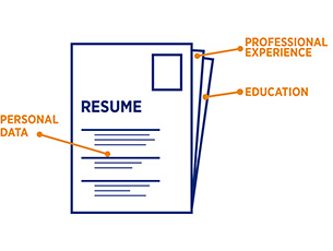 Writing a good application: Writing tips | Hays